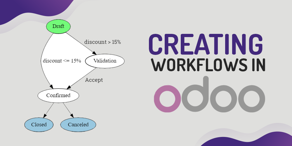 How To Create Workflows In Odoo Erp With Specific Features